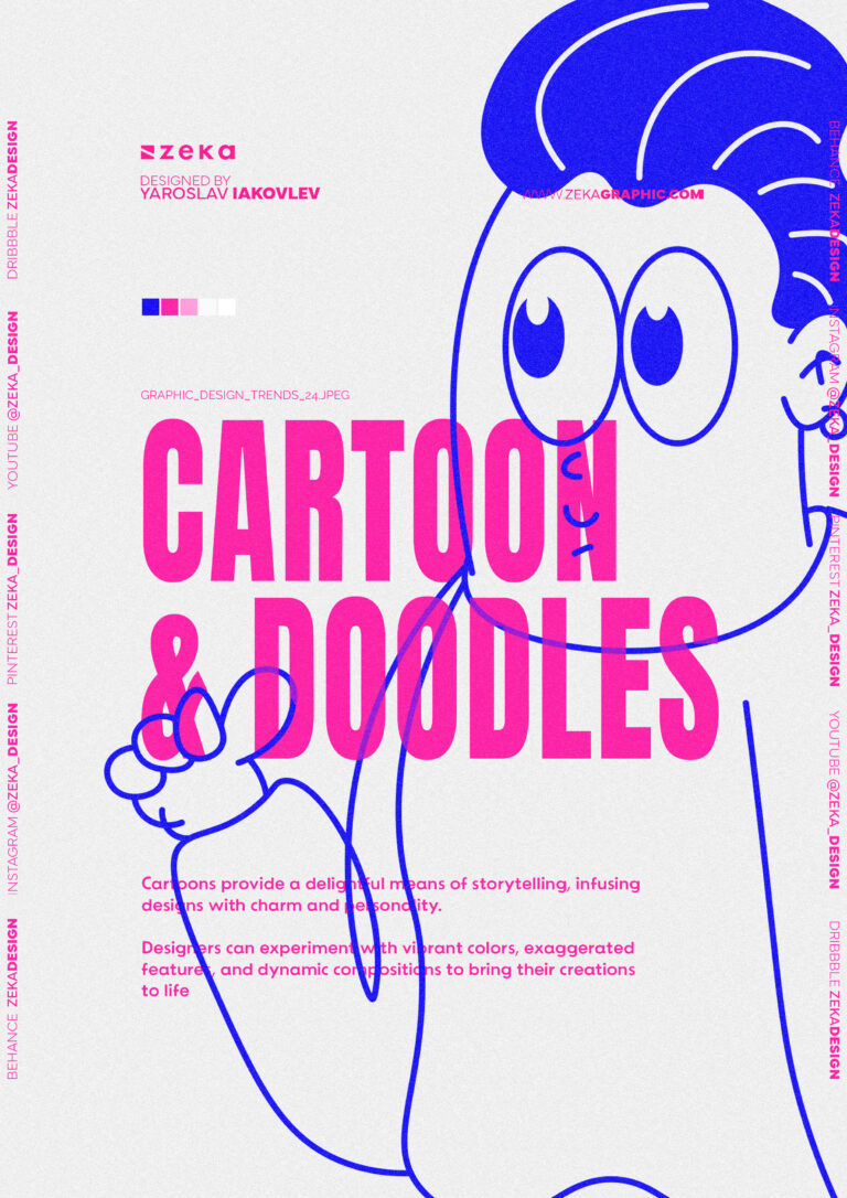 12 Graphic Design Trends 2024 - Zeka Design