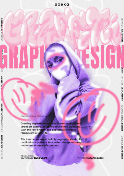 12 Graphic Design Trends 2024 - Zeka Design