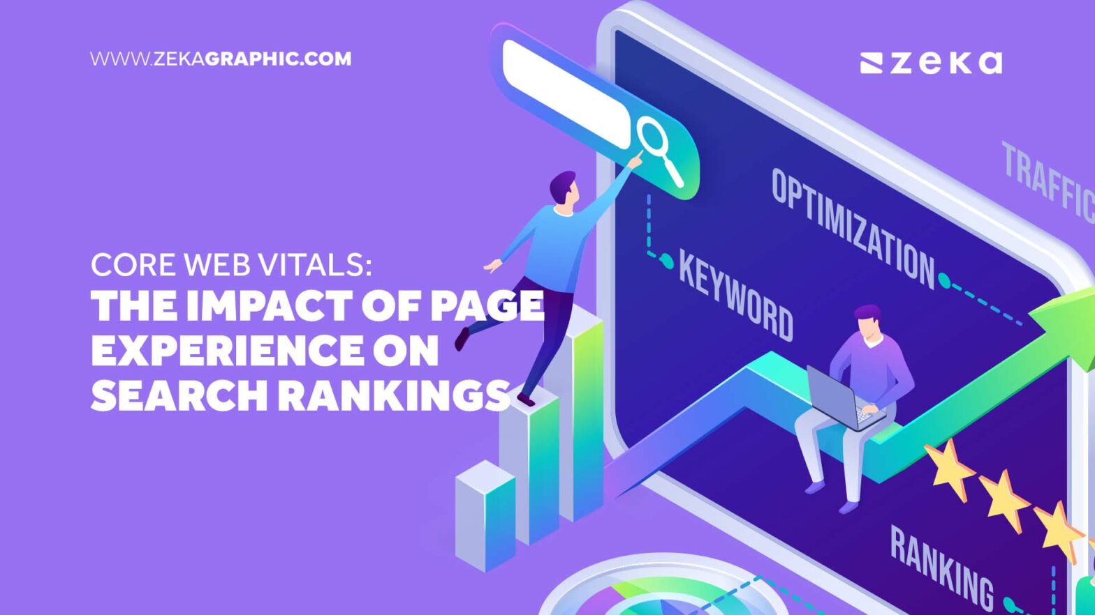 Core Web Vitals: The Impact of Page Experience on Search Rankings ...