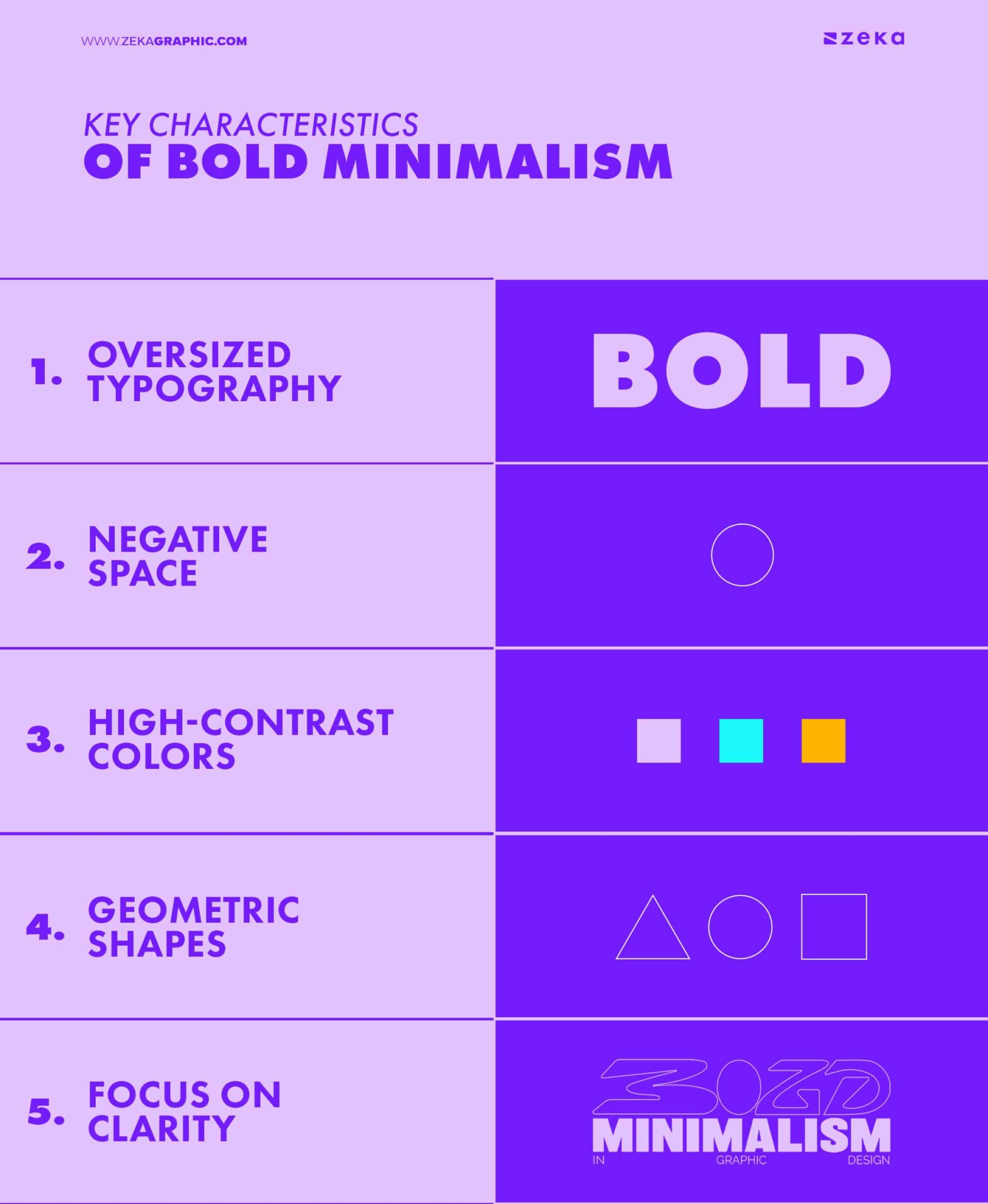 Bold Minimalism in Graphic Design - Zeka Design