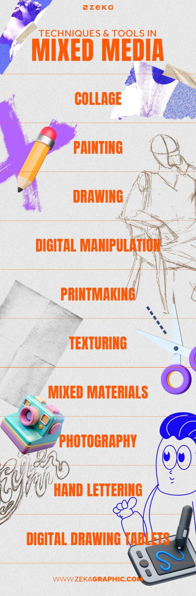 Mixed Media in Graphic Design (Complete Guide) - Zeka Design