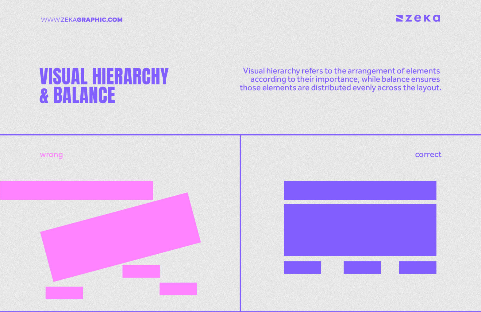 How To Use Balance in Graphic Design - Zeka Design