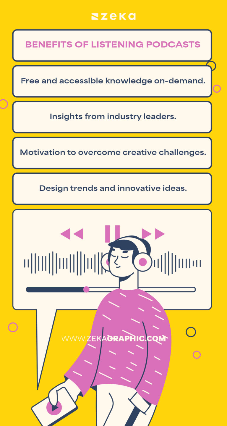 Top 7 Graphic Design Podcasts for Creative Inspiration - Zeka Design