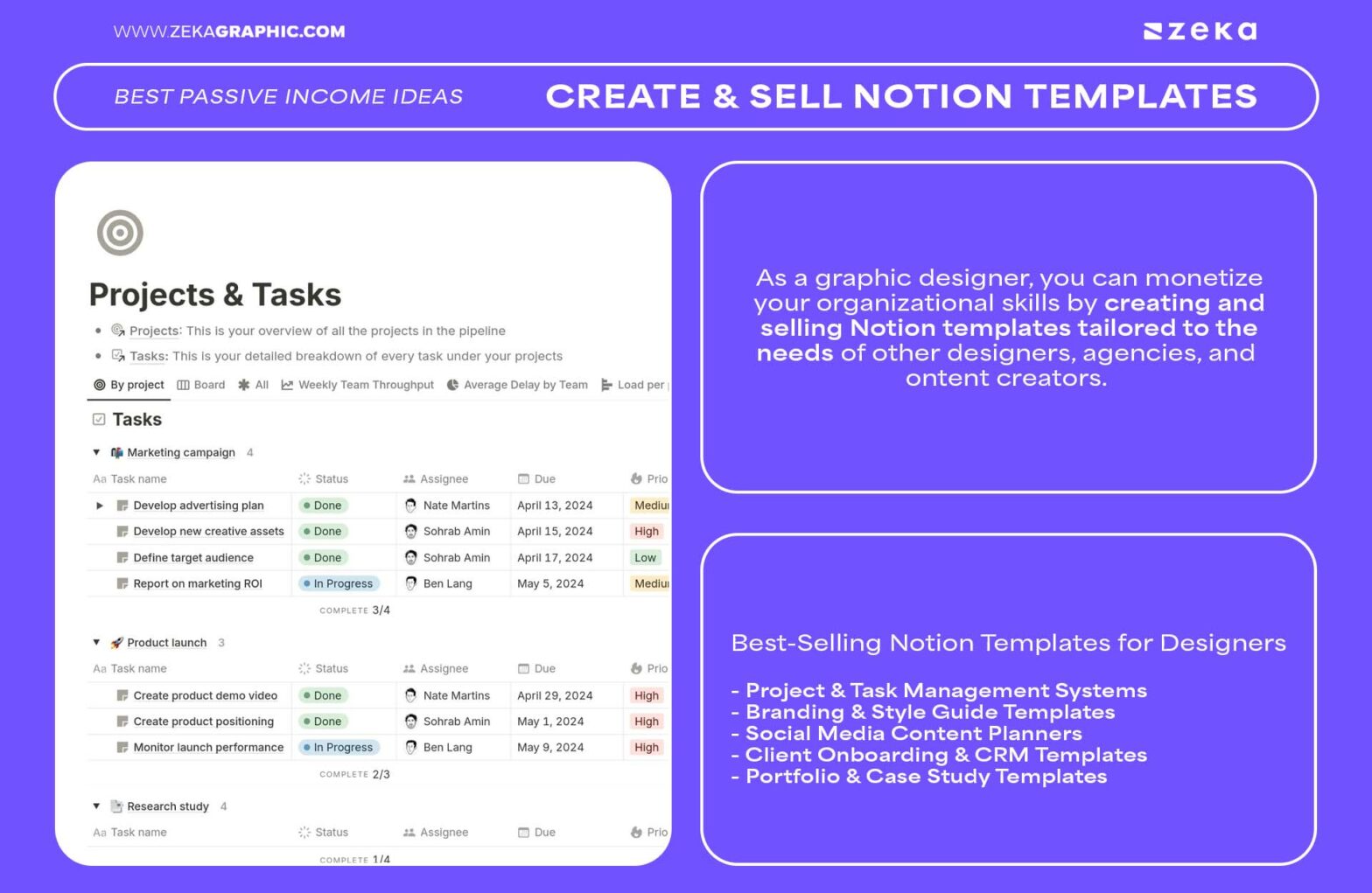 10 Best Passive Income Ideas for Graphic Designers - Zeka Design