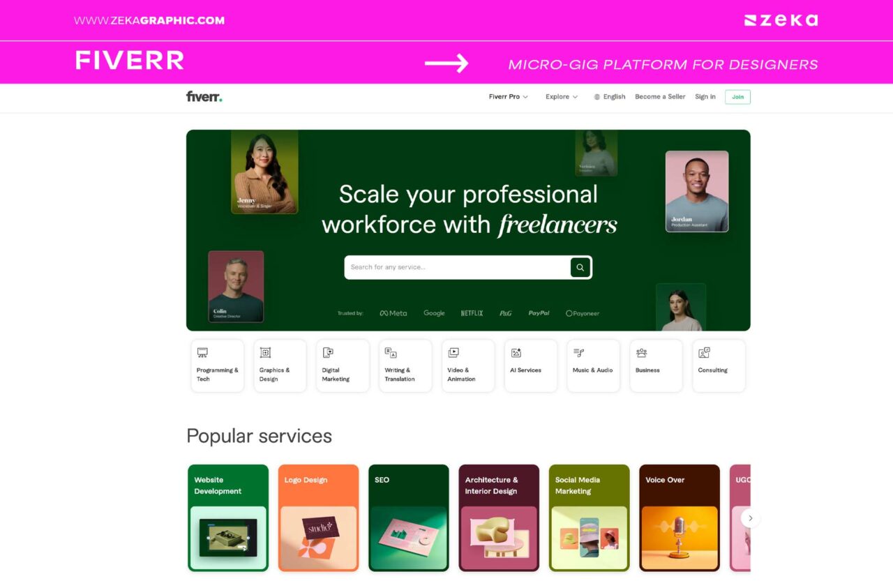 Top 10 Websites to Find Freelance Graphic Design Jobs - Zeka Design