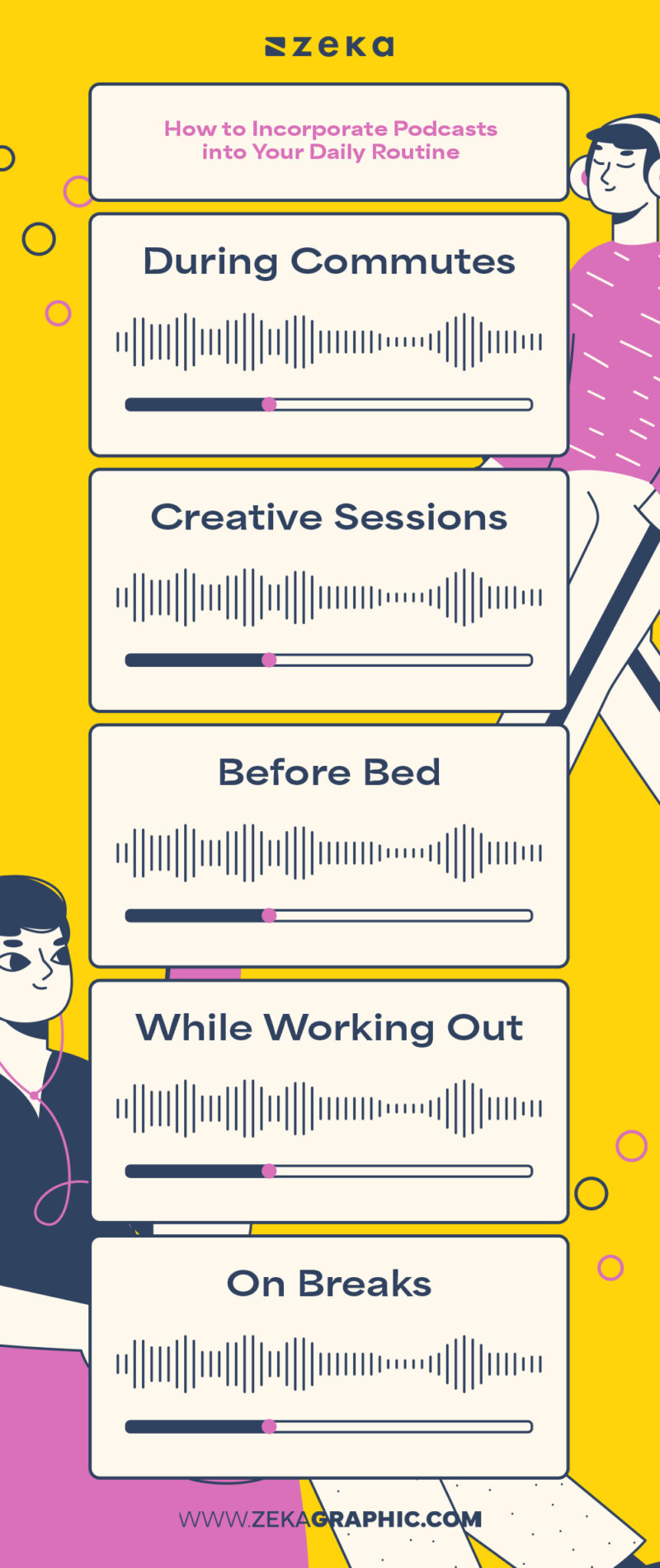 Top 7 Graphic Design Podcasts for Creative Inspiration - Zeka Design
