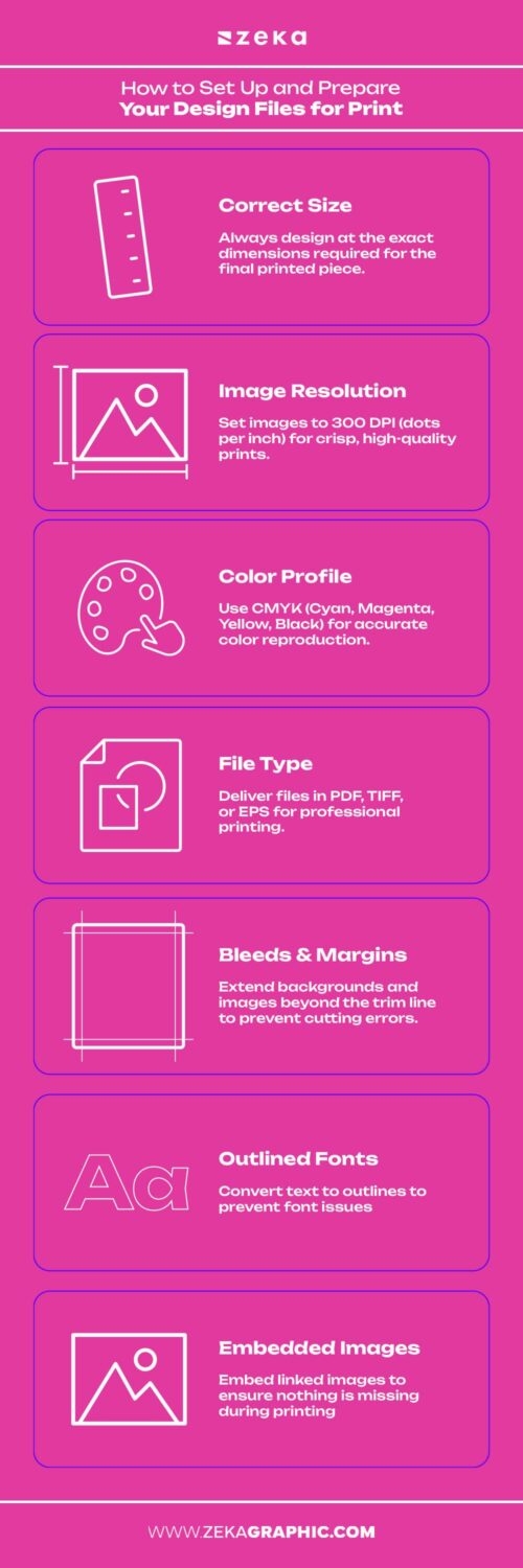 Designing for Print vs. Digital: Key Differences Every Graphic Designer ...