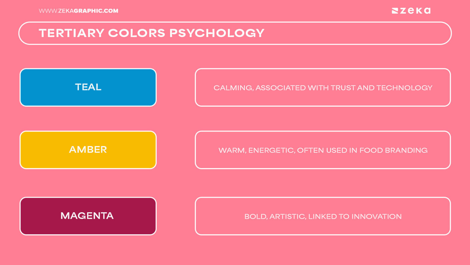 Understanding Primary, Secondary, and Tertiary Colors - A Guide for ...
