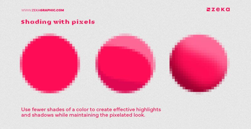 How To Use Pixels in Graphic Design (Ultimate Guide) - Zeka Design