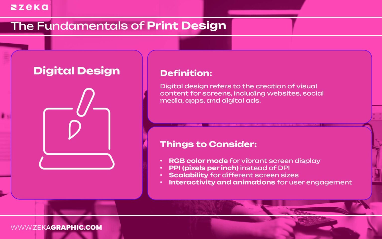 Designing for Print vs. Digital: Key Differences Every Graphic Designer ...