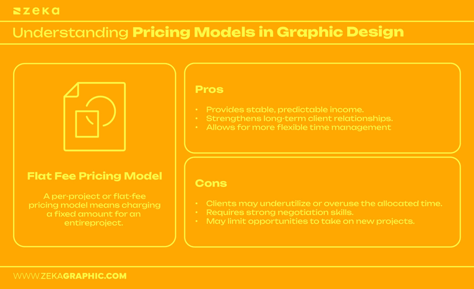 How to Price Your Graphic Design Work as Freelancer - Zeka Design