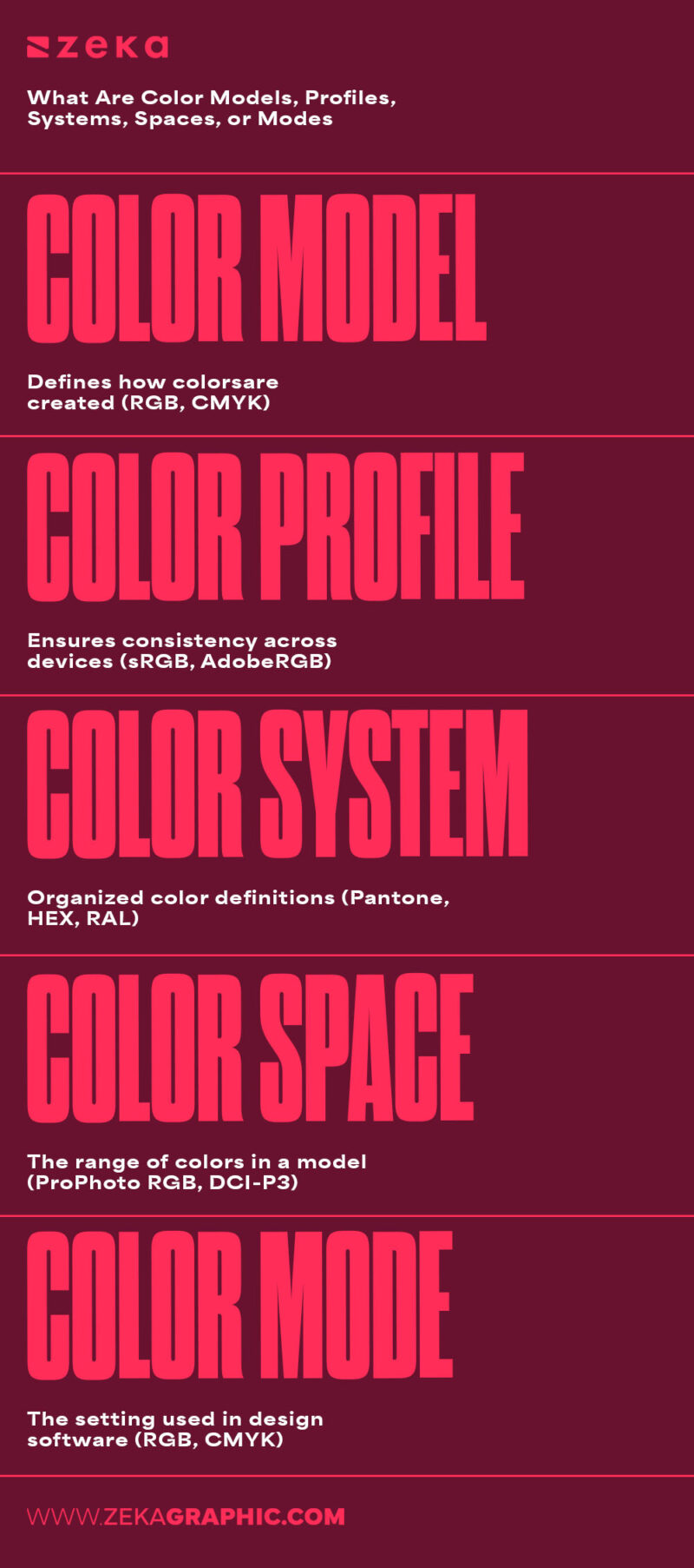 CMYK vs. RGB: Everything Designers Need to Know About Color Modes ...