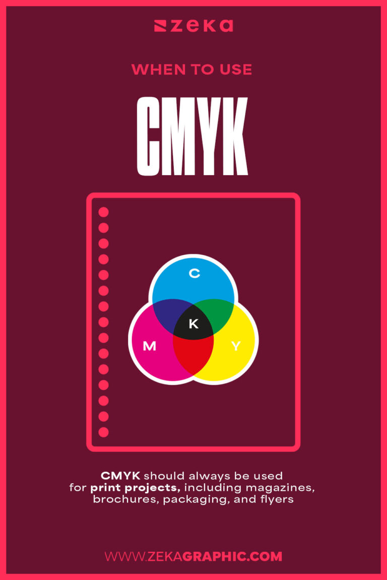 CMYK vs. RGB: Everything Designers Need to Know About Color Modes ...