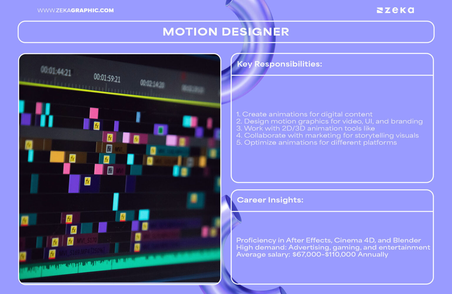 Top 11 Design Careers: In-Demand Creative Roles in 2026 - Zeka Design