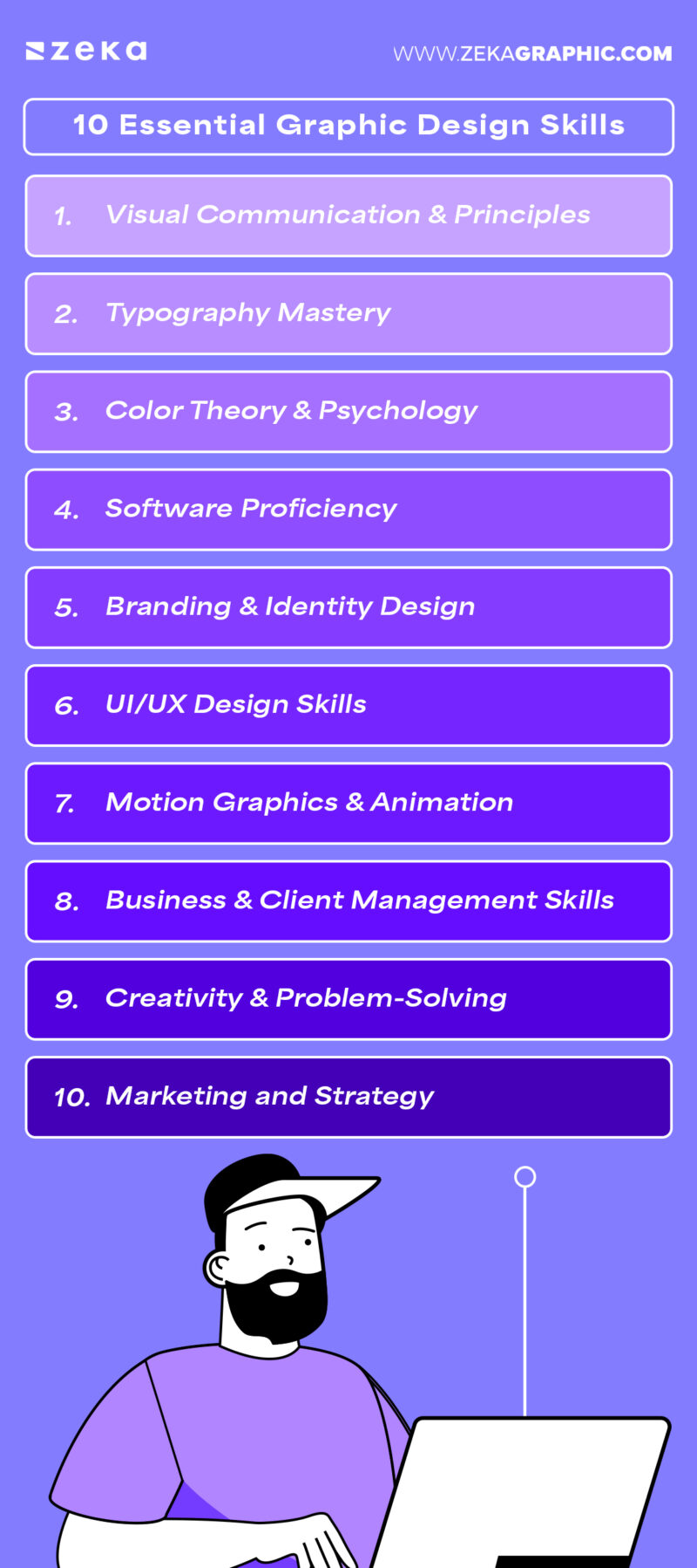 10 Graphic Design Skills To Become a Successful Designer - Zeka Design