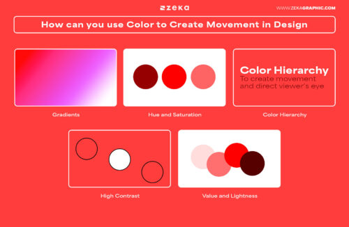 Understanding Movement in Graphic Design - Zeka Design