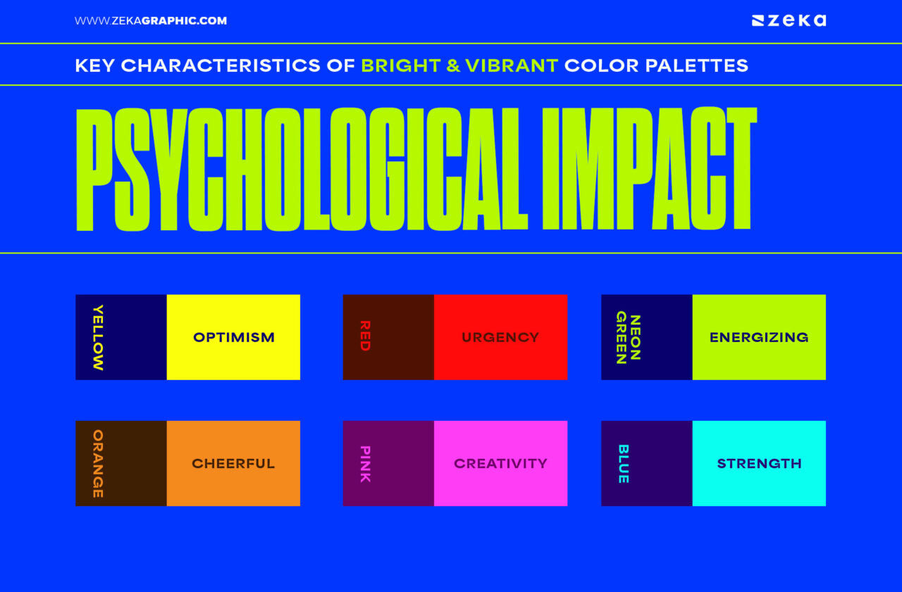 How To Use Bright and Vibrant Colors in Graphic Design - Zeka Design