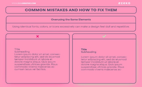 The Power of Repetition in Graphic Design (Complete Guide) - Zeka Design