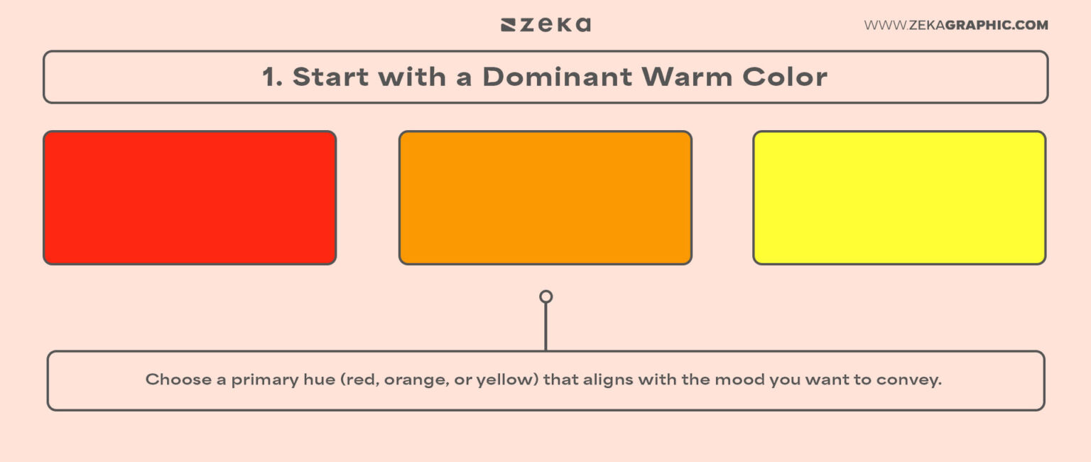 Warm vs. Cool Colors in Graphic Design: How to Use Them Effectively ...