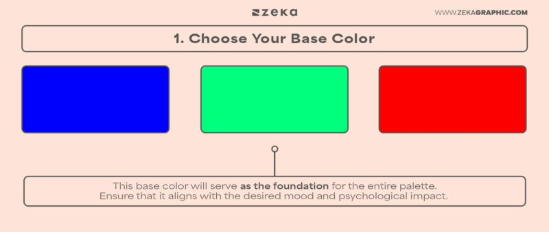 Monochromatic Colors in Graphic Design (Ultimate Guide) - Zeka Design