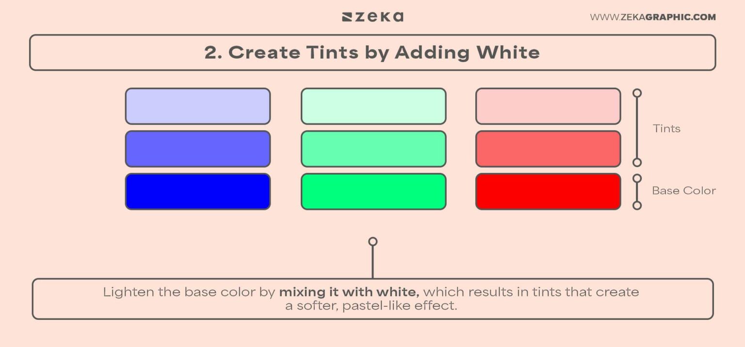 Monochromatic Colors in Graphic Design (Ultimate Guide) - Zeka Design