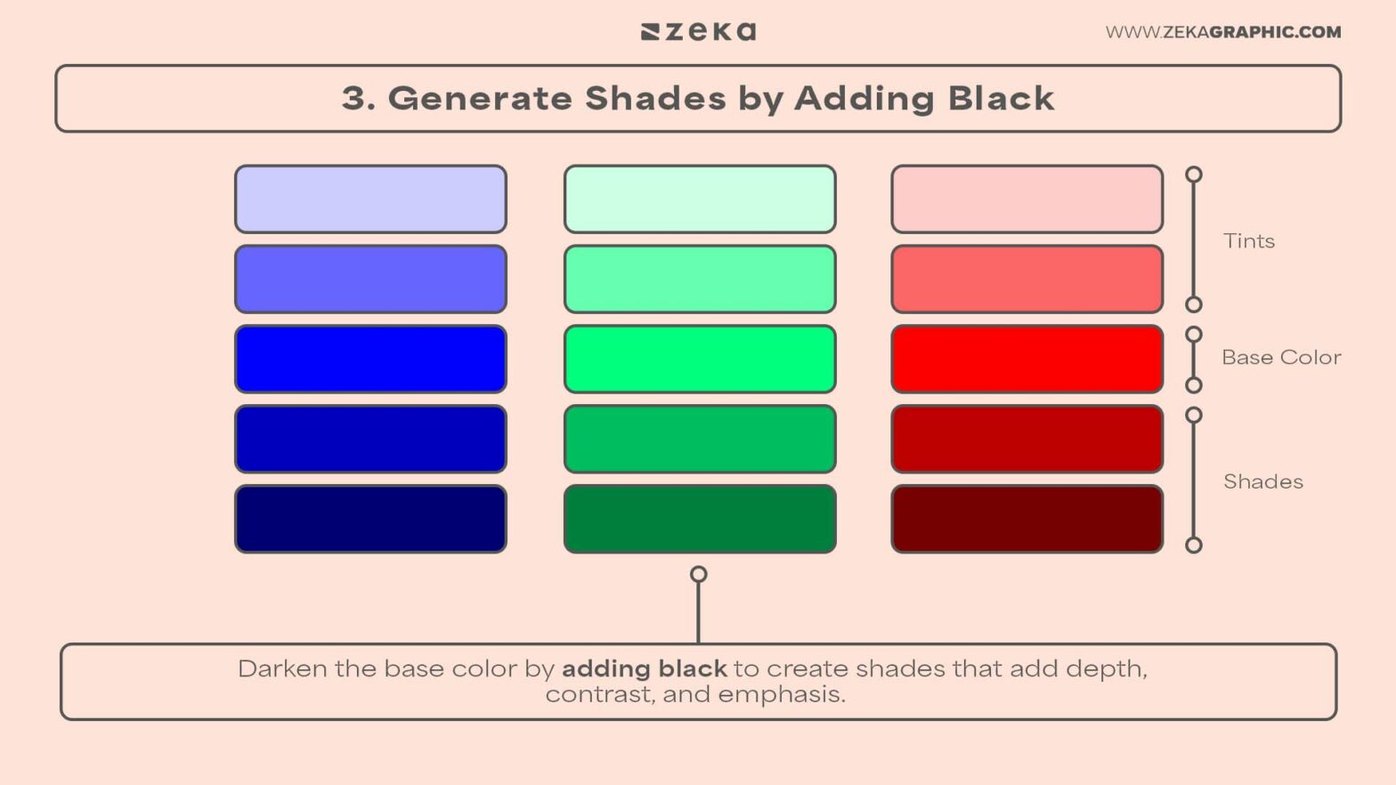 Monochromatic Colors in Graphic Design (Ultimate Guide) - Zeka Design