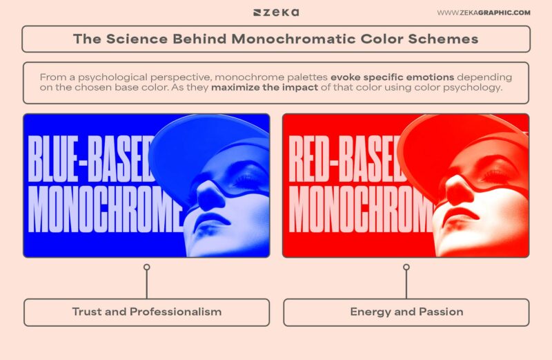 Monochromatic Colors in Graphic Design (Ultimate Guide) - Zeka Design
