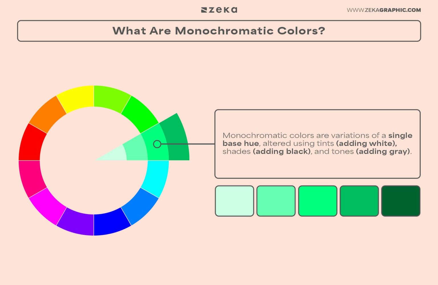 Monochromatic Colors in Graphic Design (Ultimate Guide) - Zeka Design