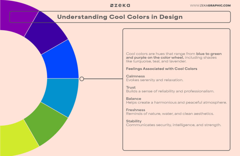 Warm vs. Cool Colors in Graphic Design: How to Use Them Effectively ...