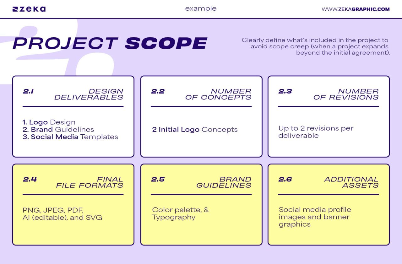 How to Write Winning Proposals for Freelance Graphic Design Work - Zeka ...