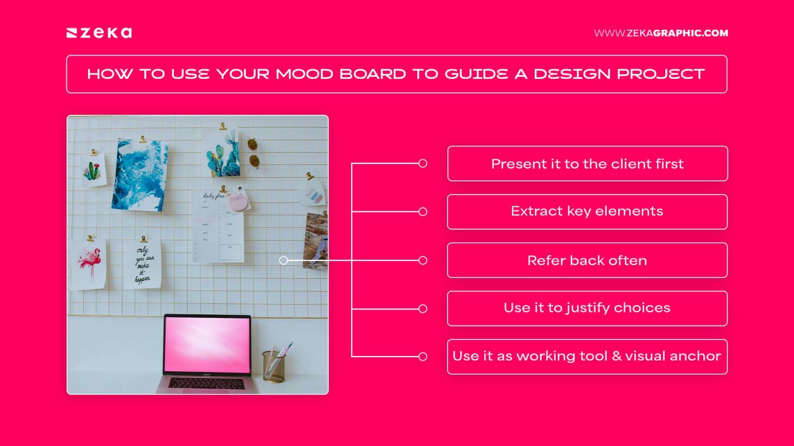 How to Make a Mood Board for Graphic Design (Step-by-Step) - Zeka Design
