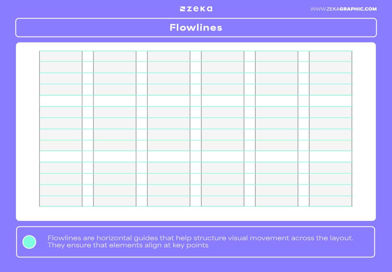 Grids in Graphic Design (Ultimate Guide) - Zeka Design