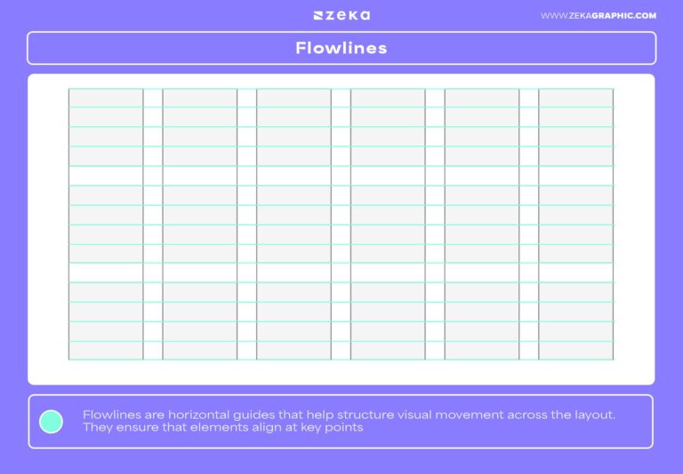 Grids in Graphic Design (Ultimate Guide) - Zeka Design