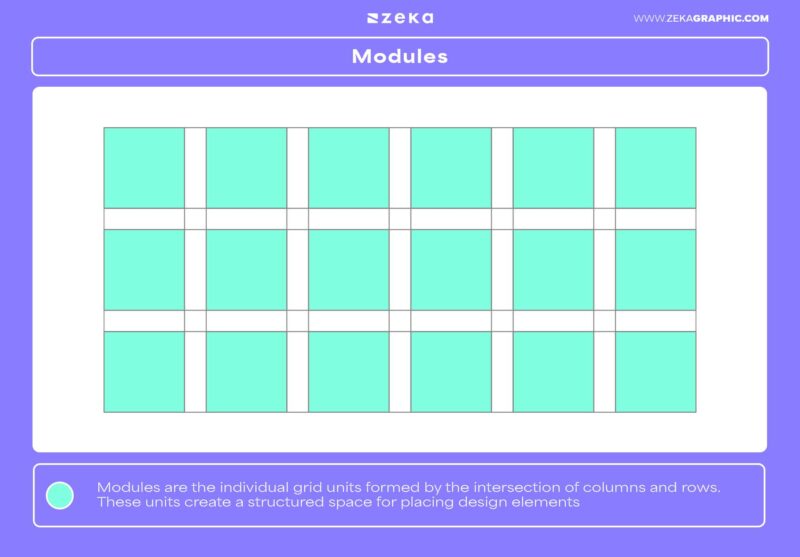 Grids in Graphic Design (Ultimate Guide) - Zeka Design