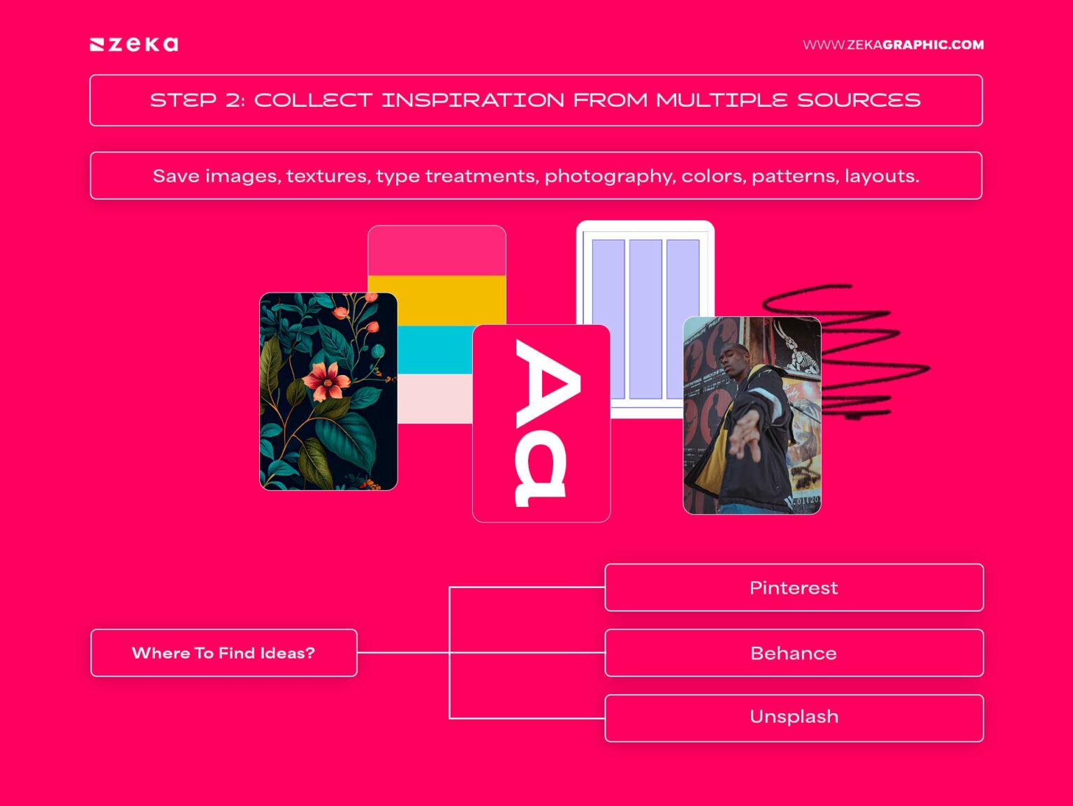 How to Make a Mood Board for Graphic Design (Step-by-Step) - Zeka Design