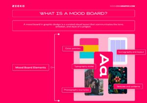 How to Make a Mood Board for Graphic Design (Step-by-Step) - Zeka Design