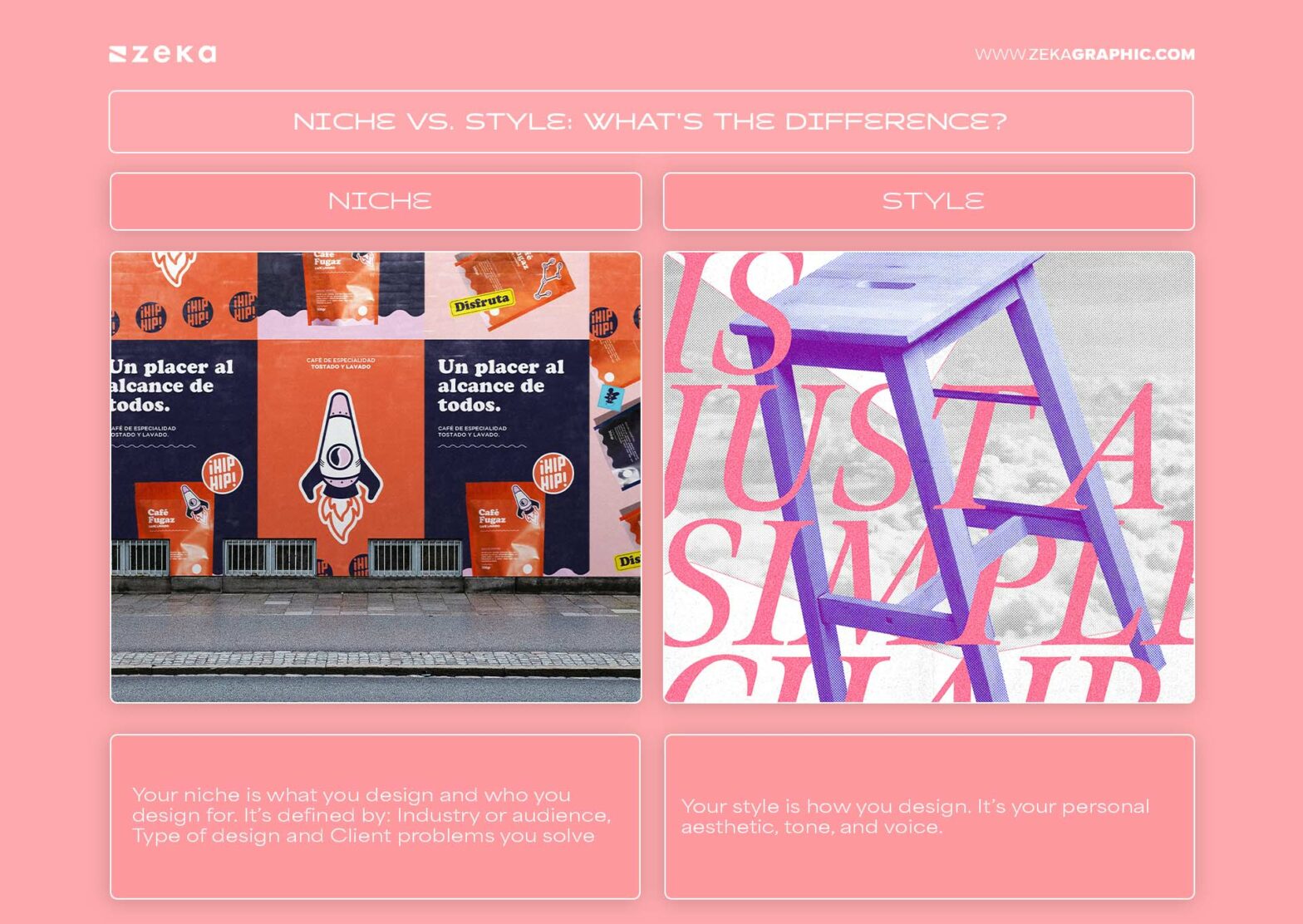 How to Find Your Niche in Freelance Graphic Design - Zeka Design