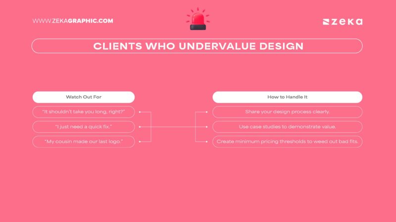 10 Client Red Flags Every Freelance Designer Should Know - Zeka Design