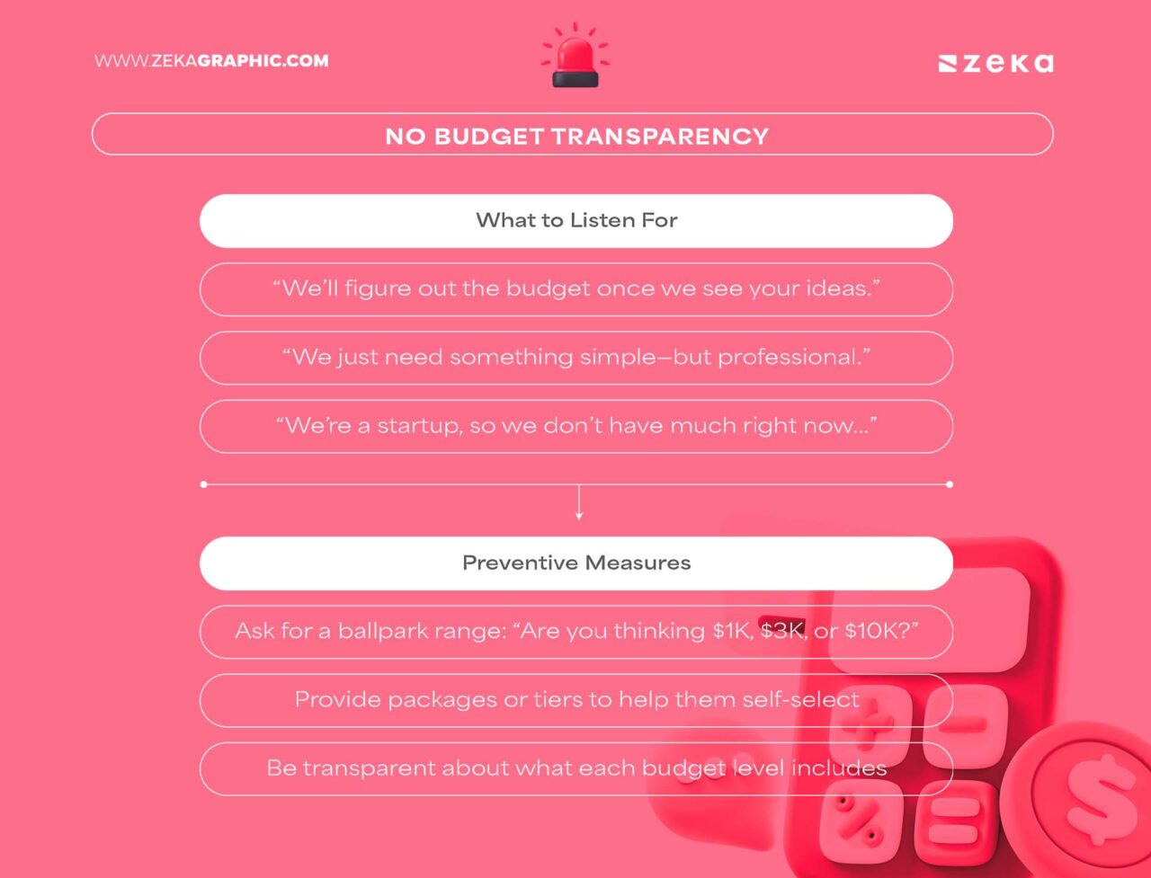 10 Client Red Flags Every Freelance Designer Should Know - Zeka Design