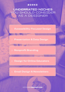 How to Find Your Niche in Freelance Graphic Design - Zeka Design