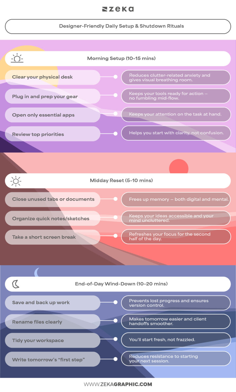 How to Organize Your Graphic Design Workspace: Tools, Setup & Workflow ...