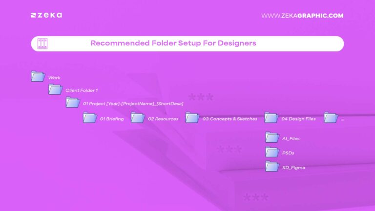 How to Organize Your Graphic Design Workspace: Tools, Setup & Workflow ...