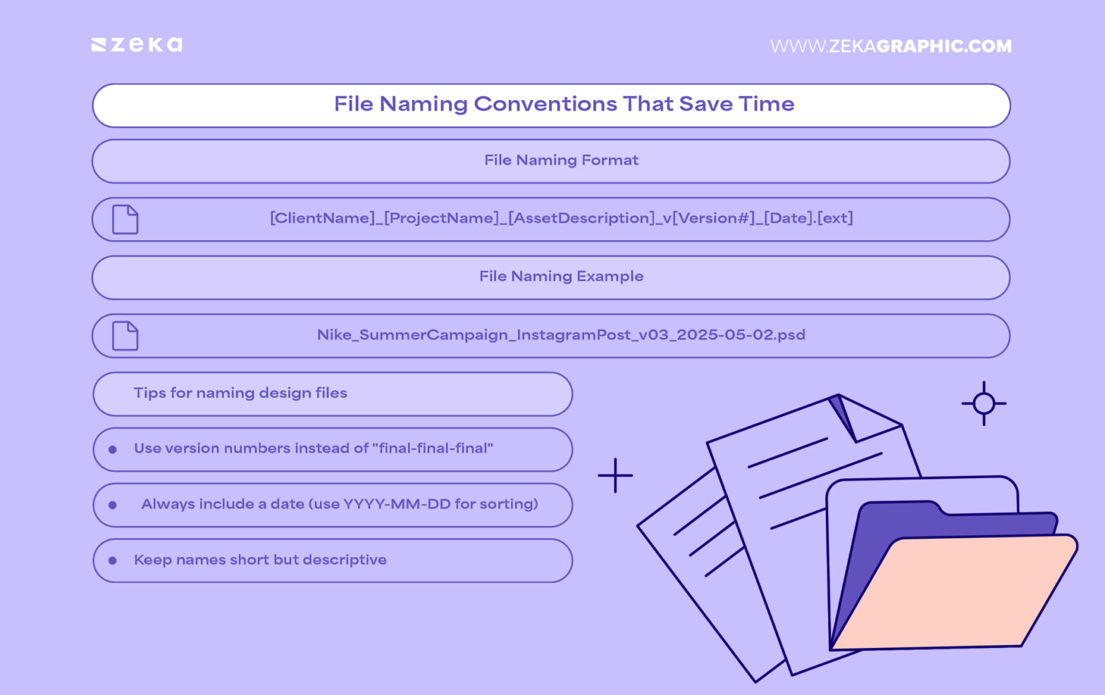 File, Folder & Workplace Organisation Tips For Graphic Designers - Zeka ...