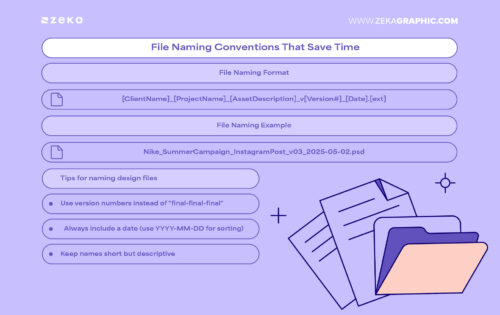File, Folder & Workplace Organisation Tips For Graphic Designers - Zeka ...