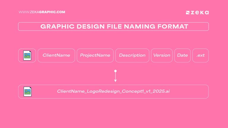File Management for Graphic Designers: Organize Smarter, Work Faster ...