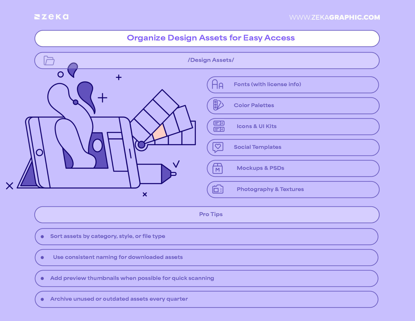 File, Folder & Workplace Organisation Tips For Graphic Designers - Zeka ...