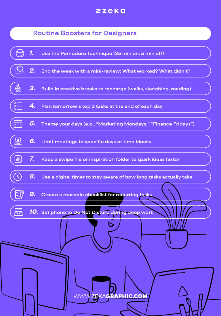 How to Stay Organized as a Graphic Designer: Master Your Workflow ...