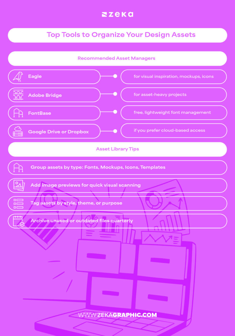 How to Organize Your Graphic Design Workspace: Tools, Setup & Workflow ...