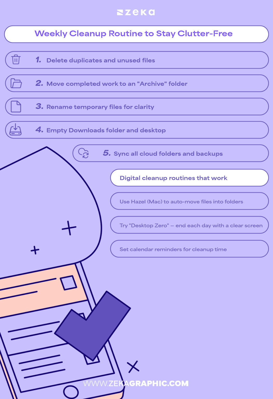File, Folder & Workplace Organisation Tips For Graphic Designers - Zeka ...