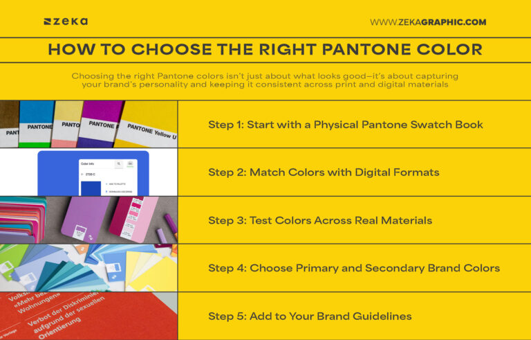 Understanding Pantone Matching System (PMS): Why It’s Important in ...